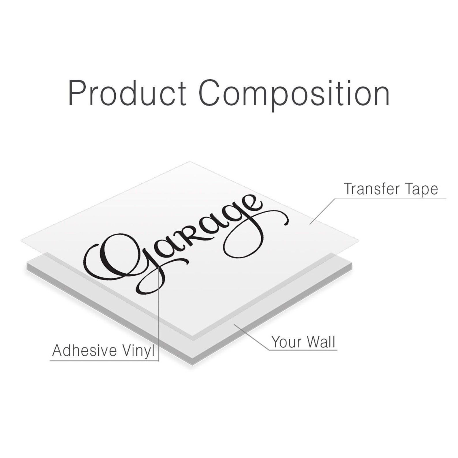 Garage Vinyl Decal Garage Door Sticker Garage Vinyl | Etsy