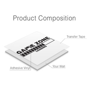 Gamer Wall Sticker, Game Zone, Loading, Gamer, Wall Stickers, Wall ...