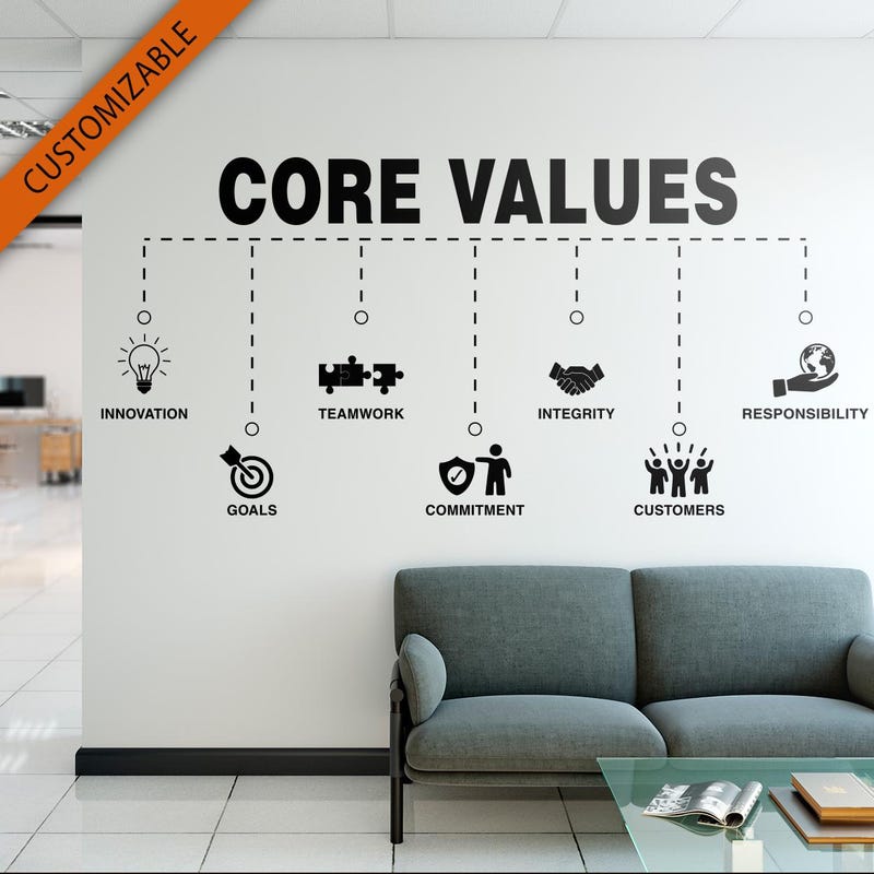 Core Values Poster - Etsy
