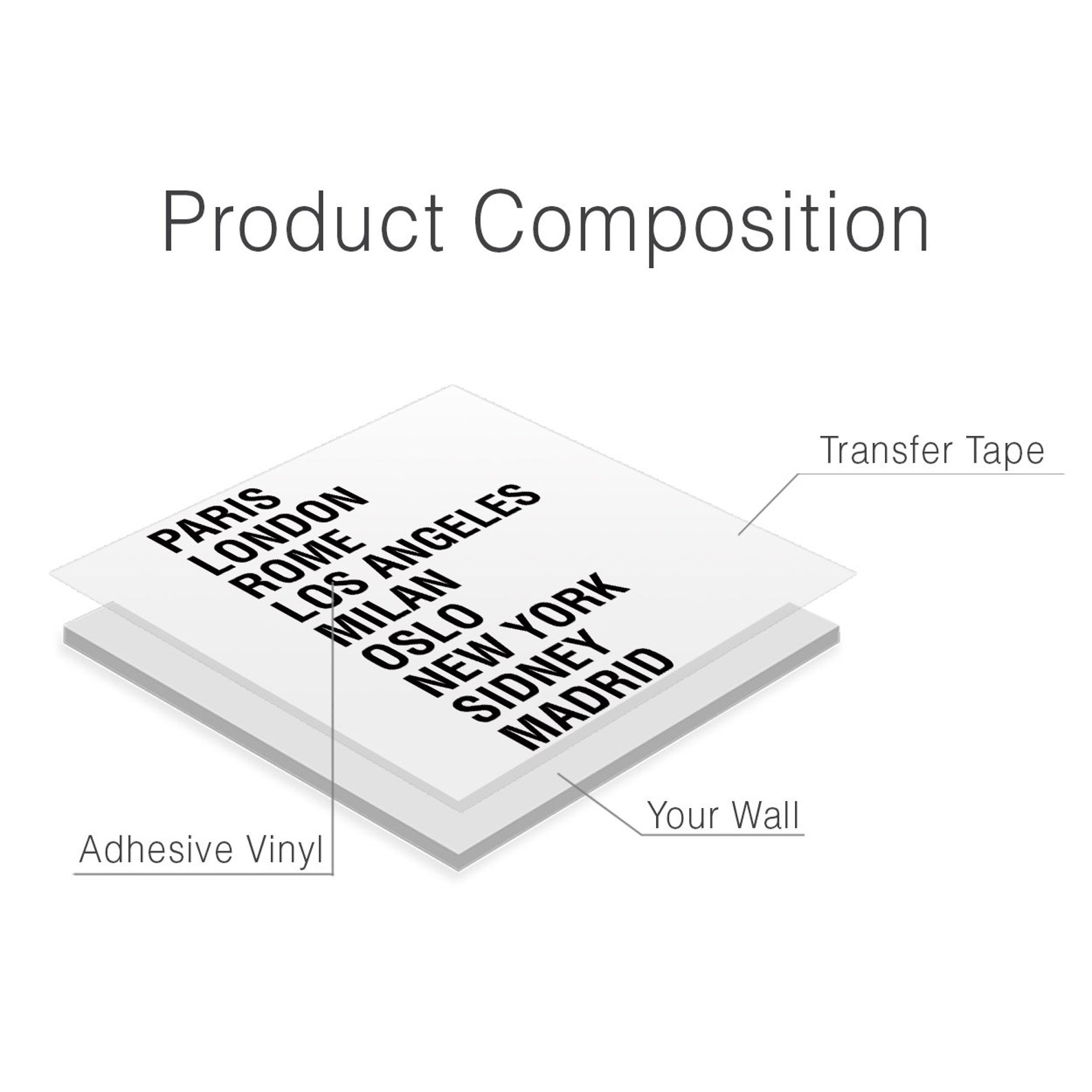 Custom City Names Office Wall Art Wall Decal Wall Sticker - Etsy