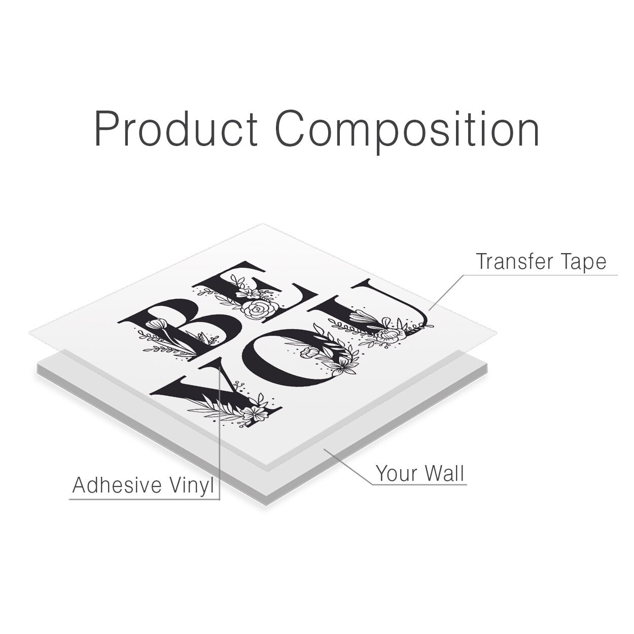 Be You Floral Text Girl Bedroom Nursery Decor Cute Decal | Etsy