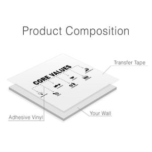 Core Values, Office, Our Values, Motivational, Inspiring, Office, Wall ...