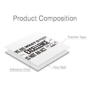 Excellence, Corporate Decor, Office Decor, Office Wall Art, Office ...