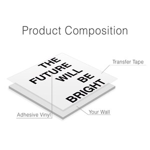 The Future Will Be Bright, Office Wall Decal, Office Wall Art, Office ...