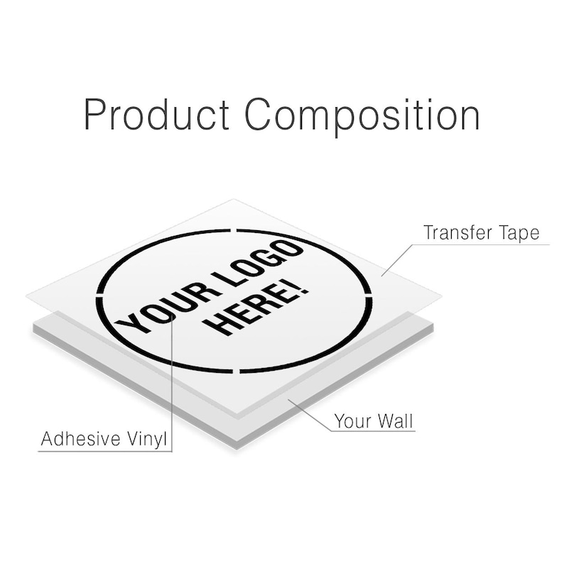 Custom Logo Wall Decal - Interior Decal - Your Business Logo ...