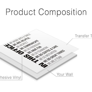 In This Office, Office Decor, Office Decals, Office Stickers, Office ...