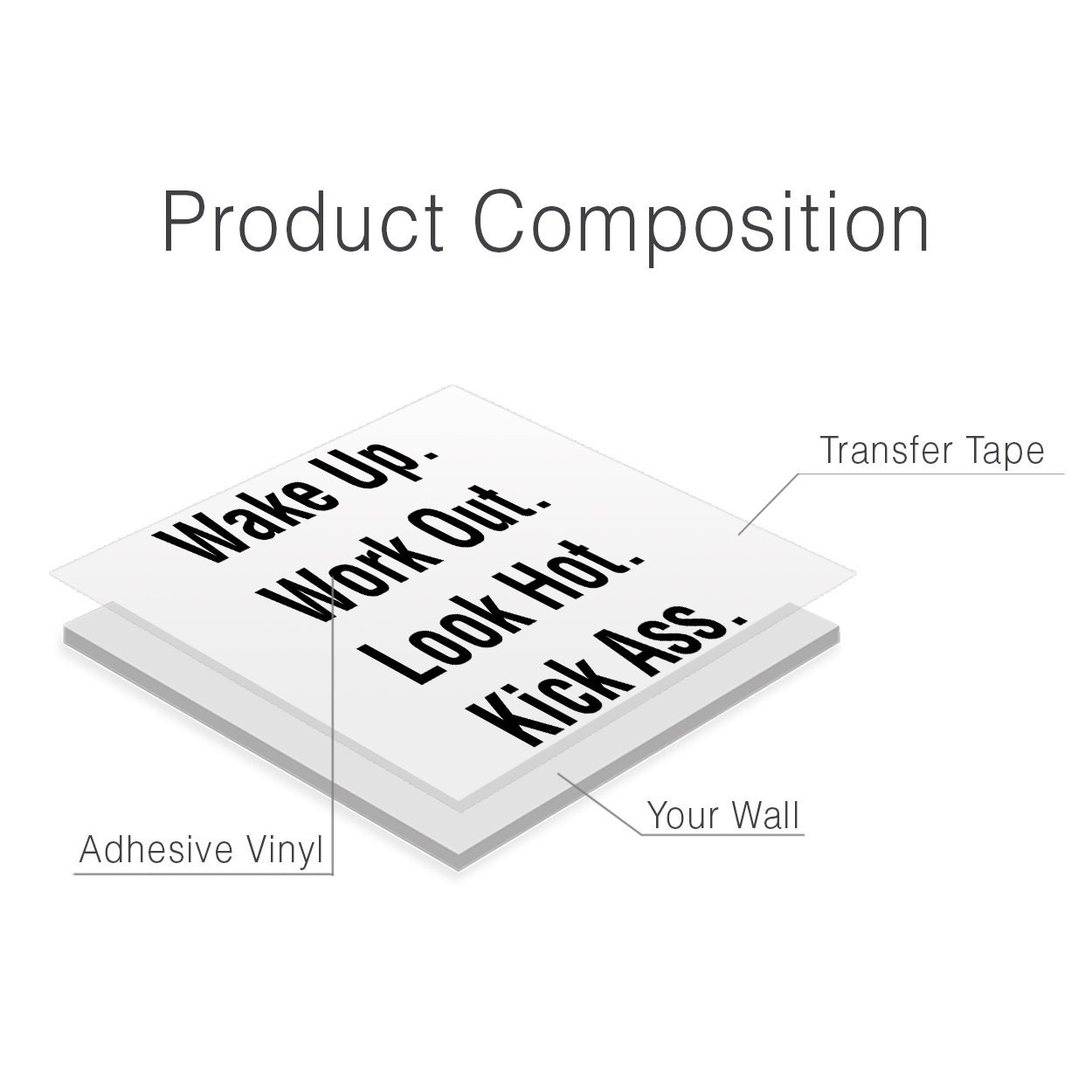 Work Out Exercise Stickers Gym Wall Decal Fitness Stickers - Etsy