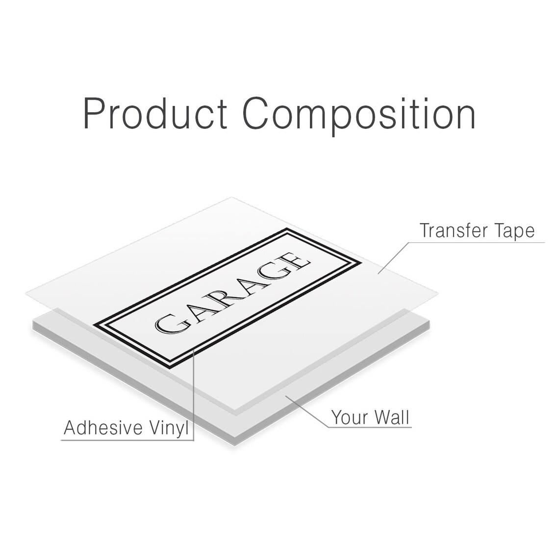 Garage Door Decal Vinyl Sticker Garage Decal Garage - Etsy