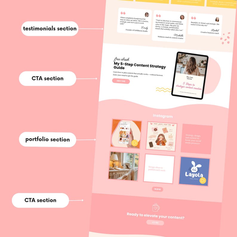 Figma Landing Page Template - Instant Download - Chic Digital Product: - Etsy