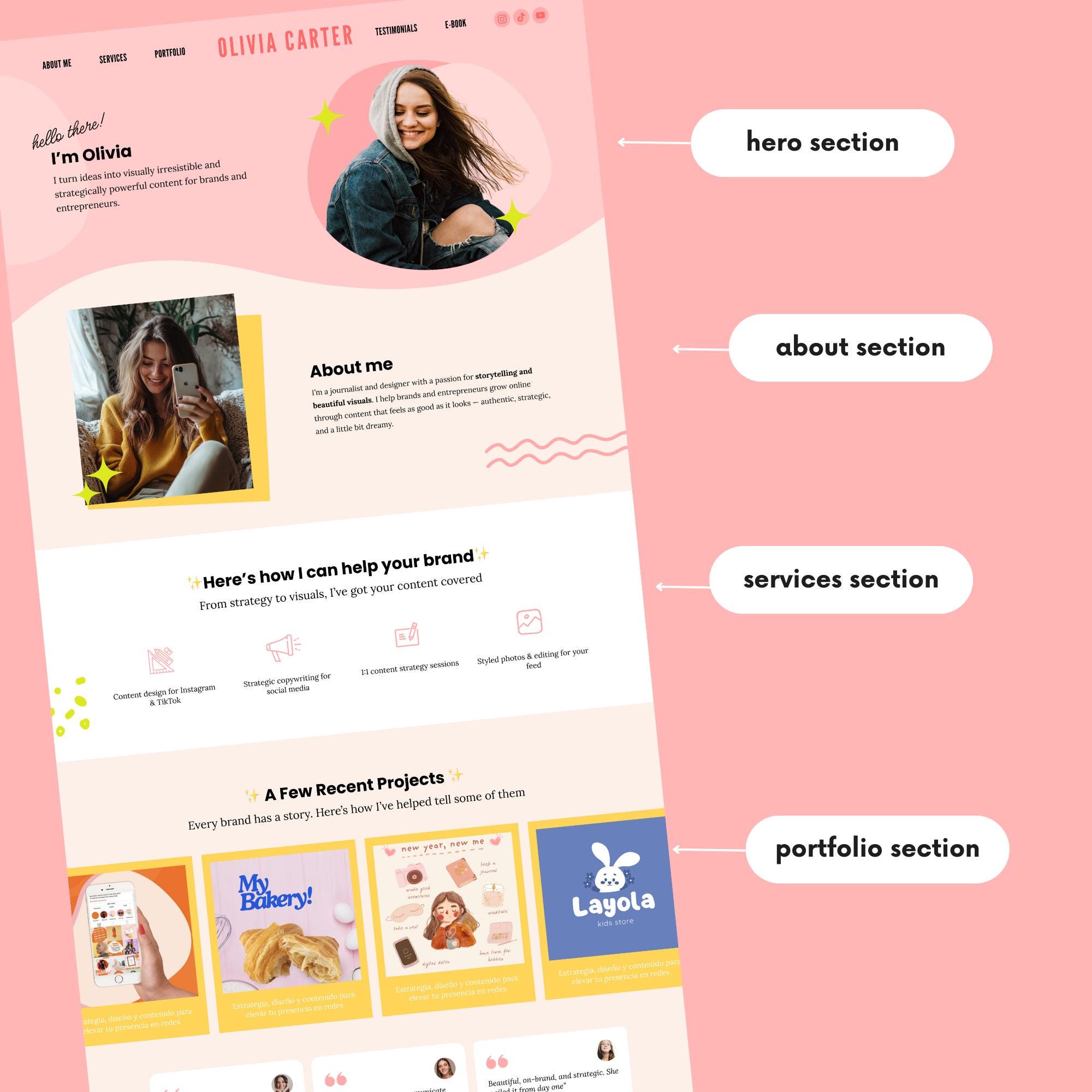 Figma Landing Page Template - Instant Download - Chic Digital Product ...