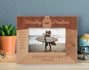 Frame Your Story | Etsy