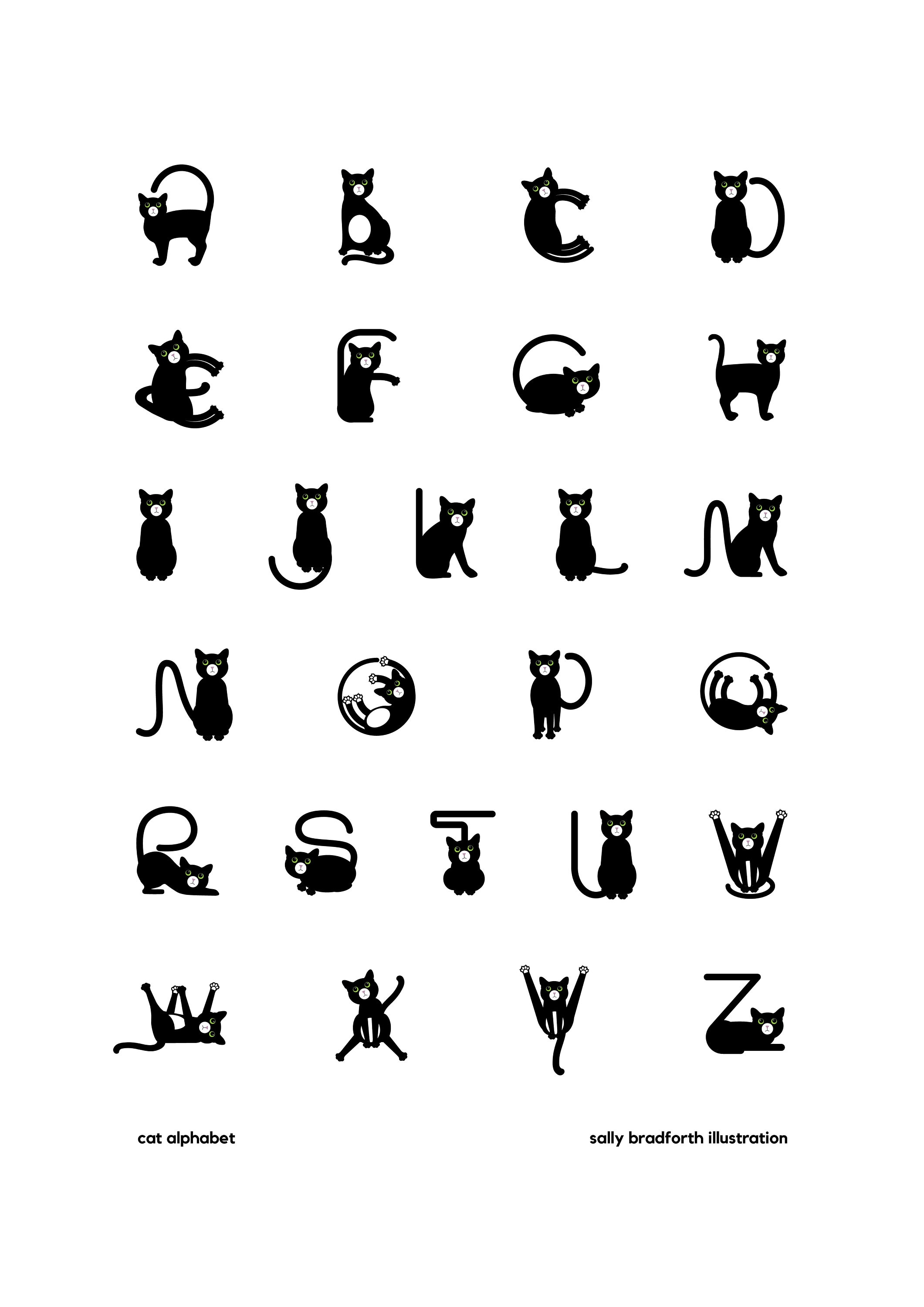 Cat Alphabet Poster / Wall Art for Cat Lovers / Cute Sampler Style ...