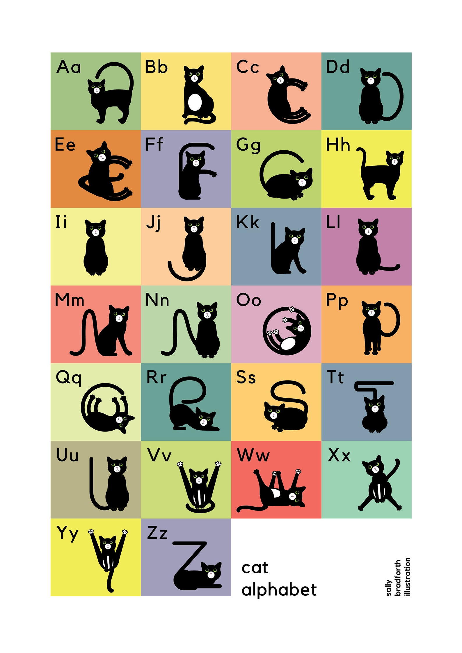 Cat Alphabet Poster / A4 Print / Cute Retro Educational ABC | Etsy