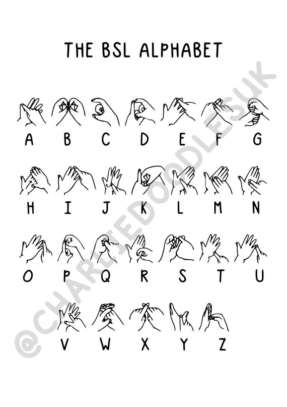 Alphabet In Bsl