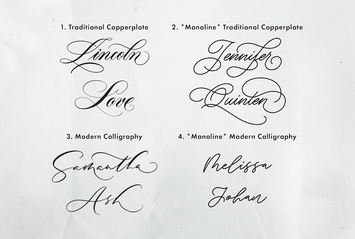 Custom Calligraphy Tattoo Design, Cursive Script Tattoo Digital Art ...