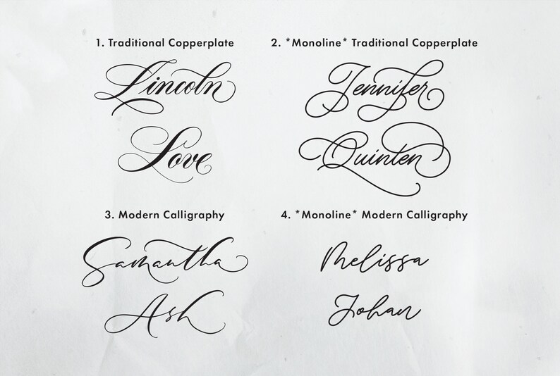 Custom Calligraphy Tattoo Design, Cursive Script Tattoo Digital Art ...