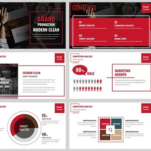 Brand Promotion Plan Powerpoint Template - Etsy