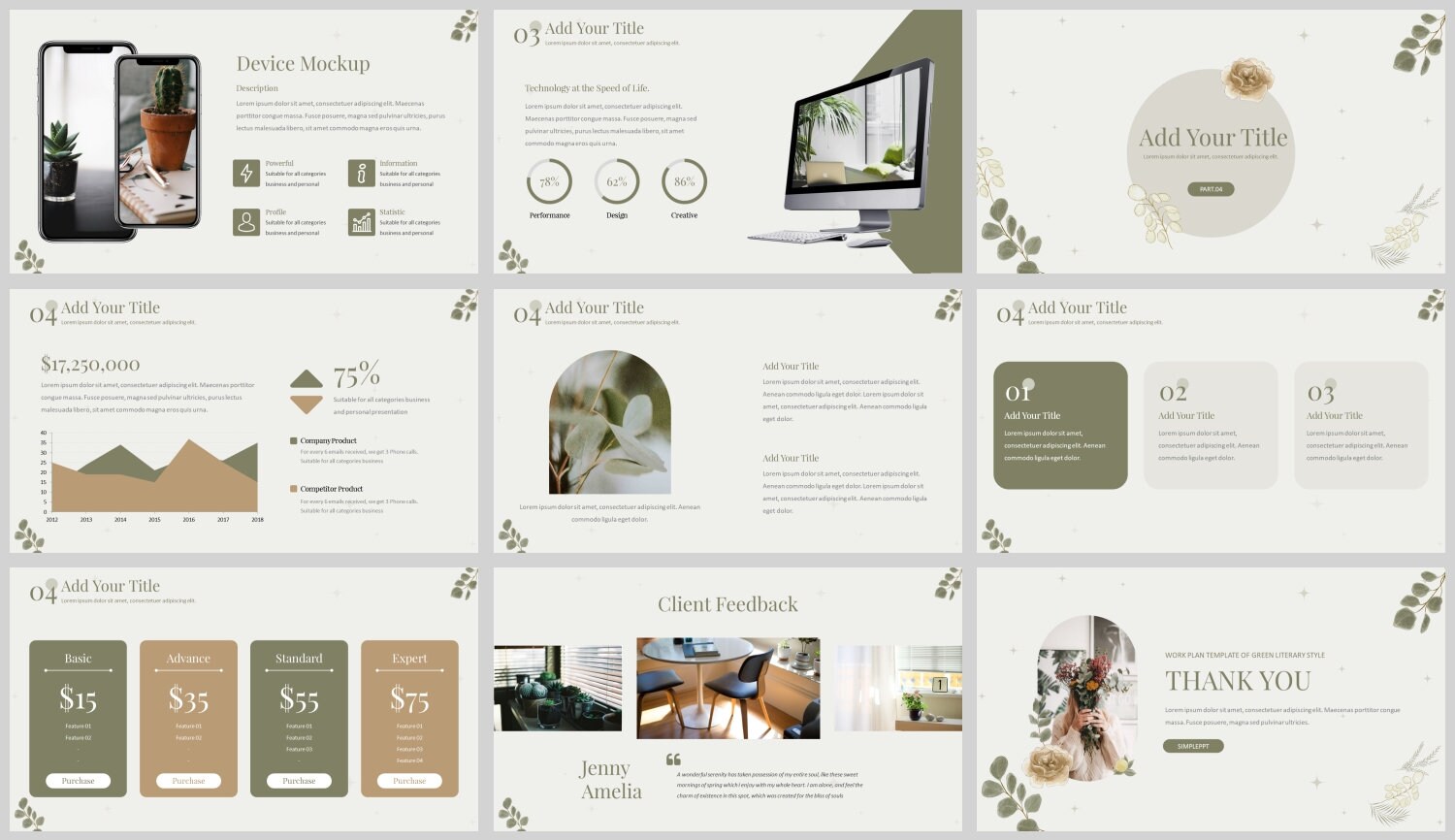 Minimal Modern Clean Report Powerpoint Template - Etsy