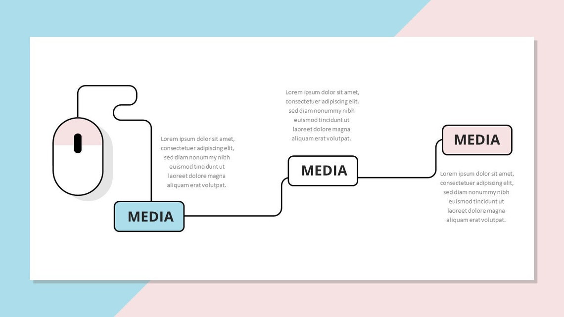 Minimal Modern Clean Style Powerpoint Template - Etsy