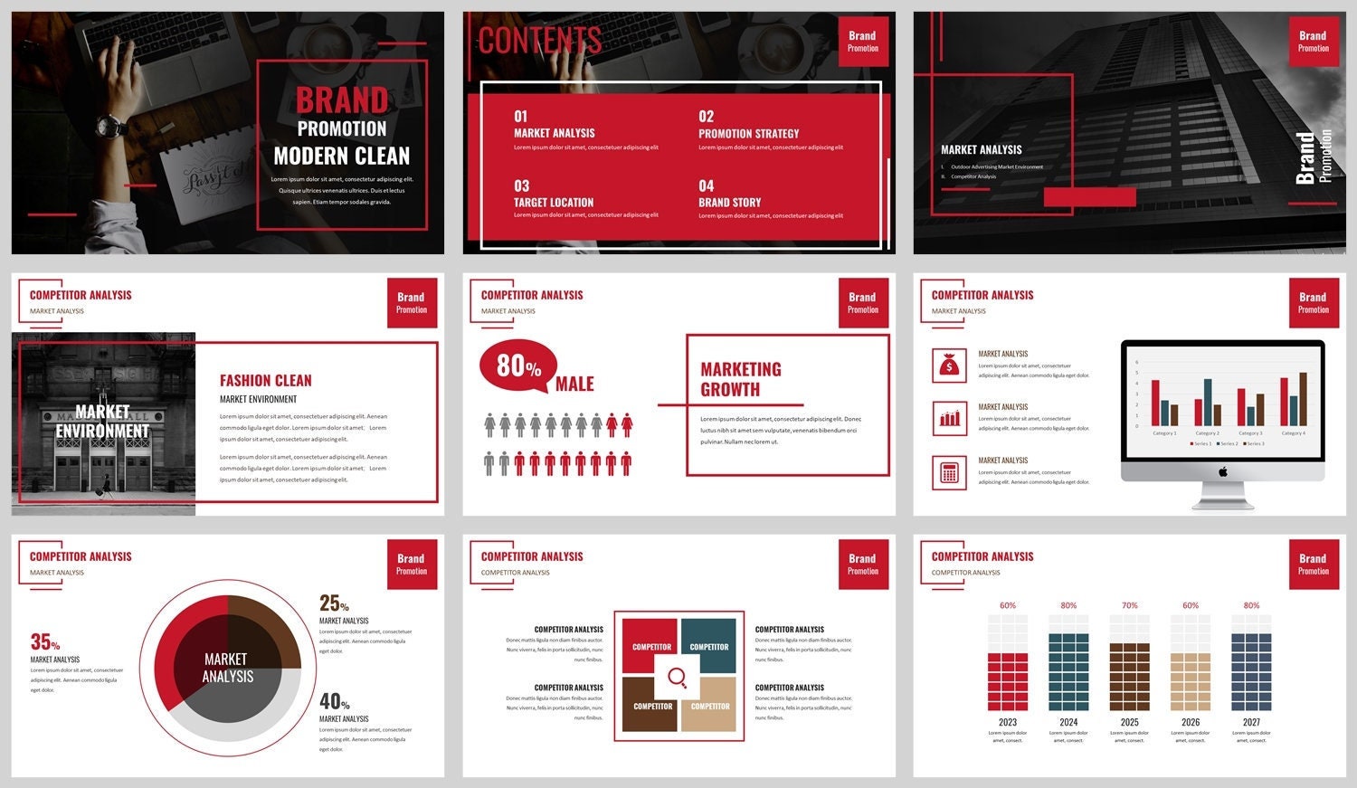 Brand Promotion Plan Powerpoint Template - Etsy