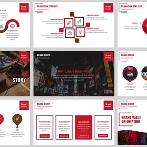 Brand Promotion Plan Powerpoint Template - Etsy