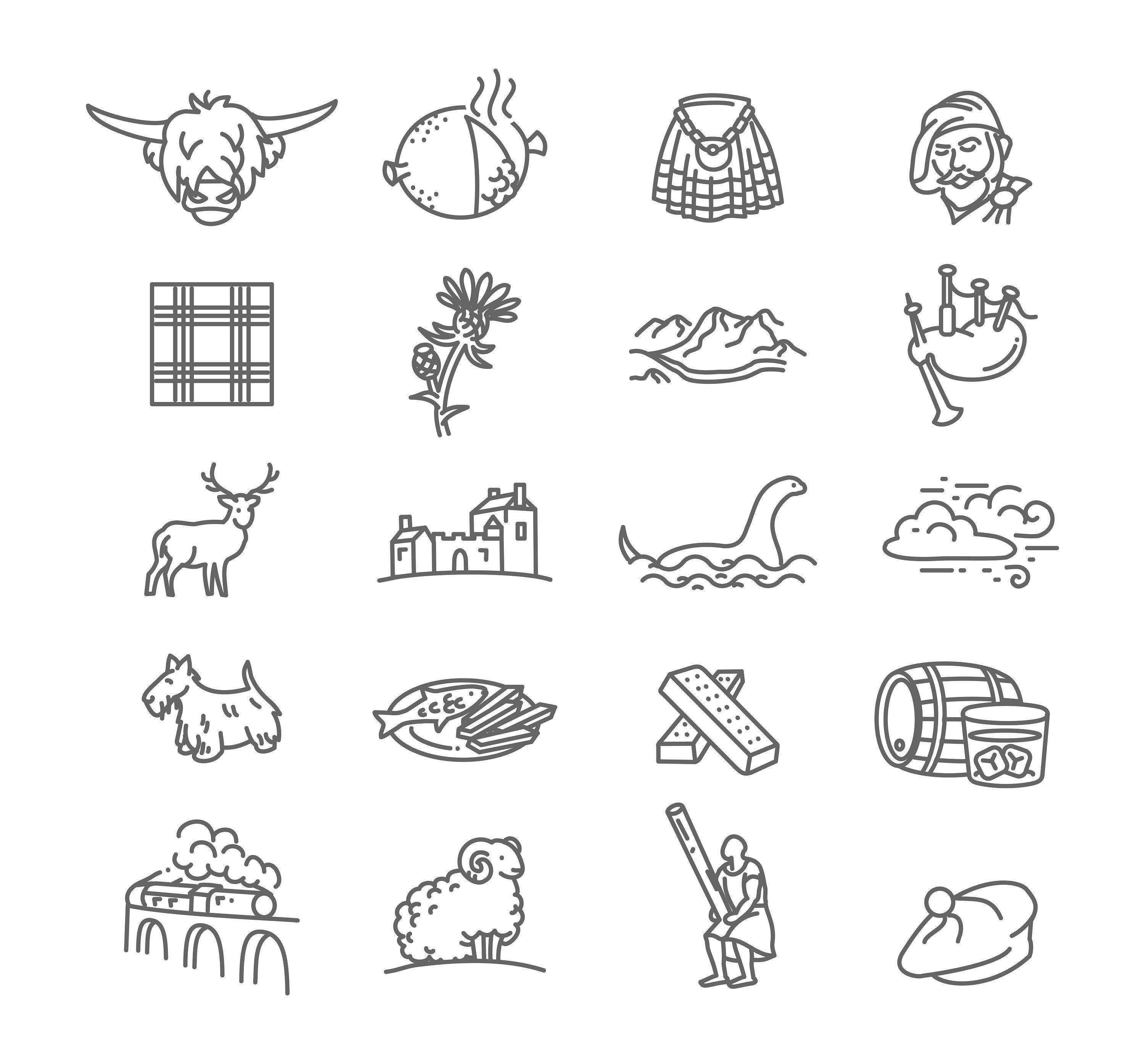 20 Svg and Eps Scotland Tavel Thin Line Style Icons - Etsy