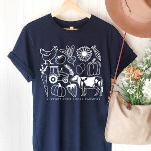 Support Your Local Farmers SVG | Farmers Market Svg, Farm Doodles, Farm ...