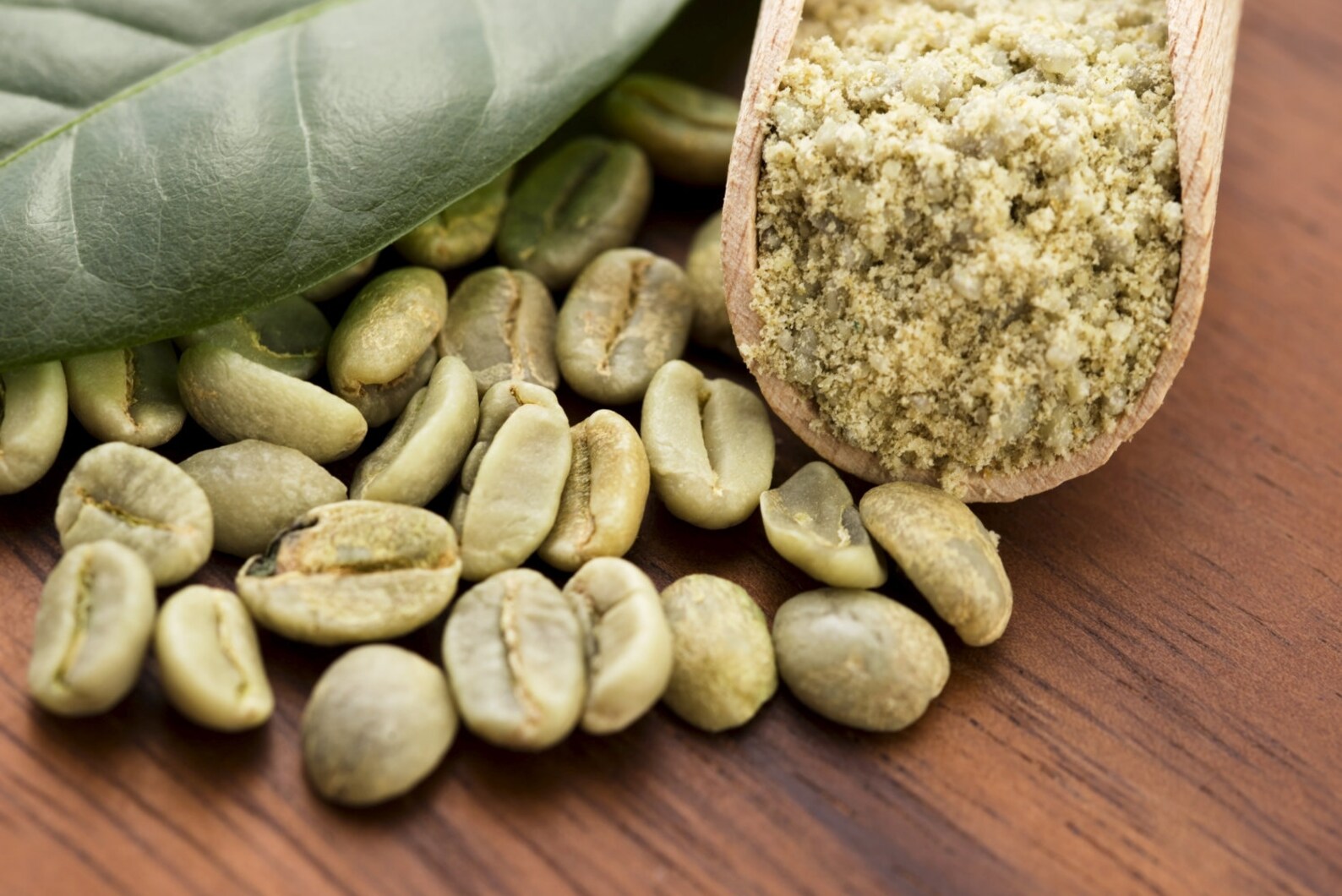 Green Coffee Ground / Health Embassy - Etsy UK