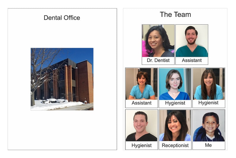 I Go to the Dentist Childrens Book ( Filling/cleaning ) - Boy Package ...