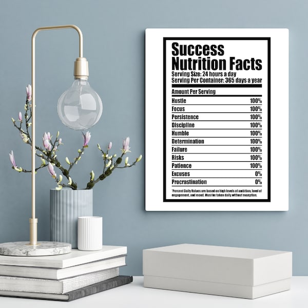 Nutrition Wall Decor - Etsy