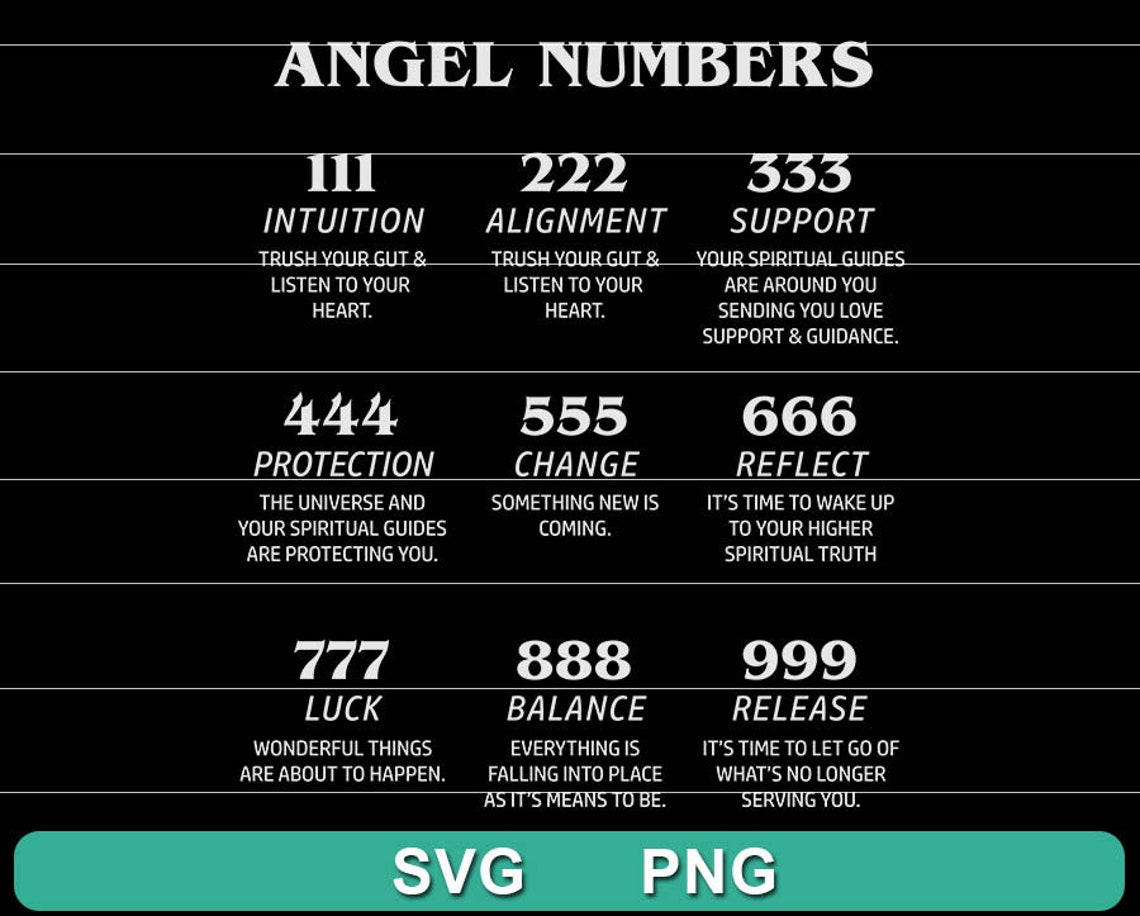 Angel Numbers Chart SVG Angel Number Hoodie Design Angel | Etsy UK