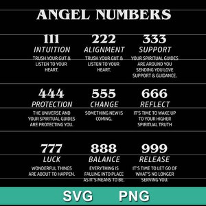 Angel Numbers Chart SVG Angel Number Hoodie Design Angel | Etsy UK