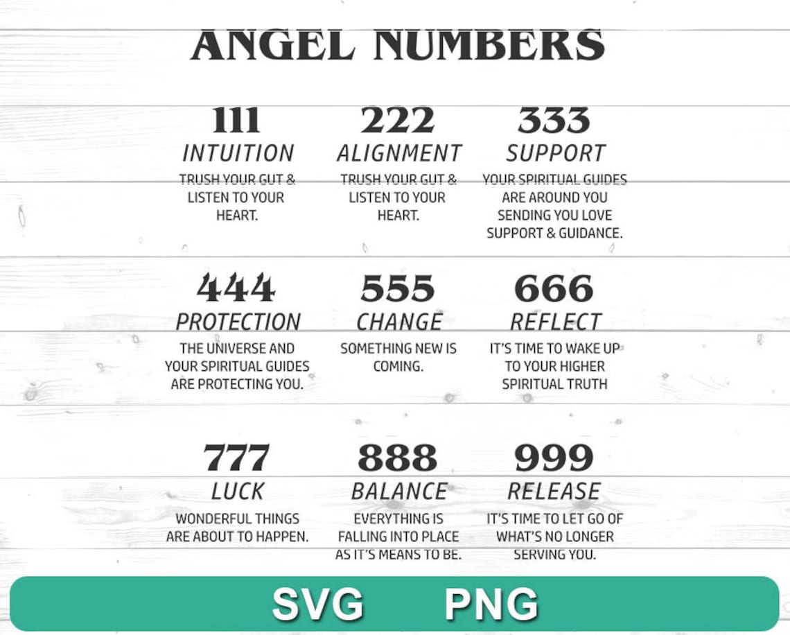 Angel Numbers Chart SVG Angel Number Hoodie Design Angel | Etsy UK