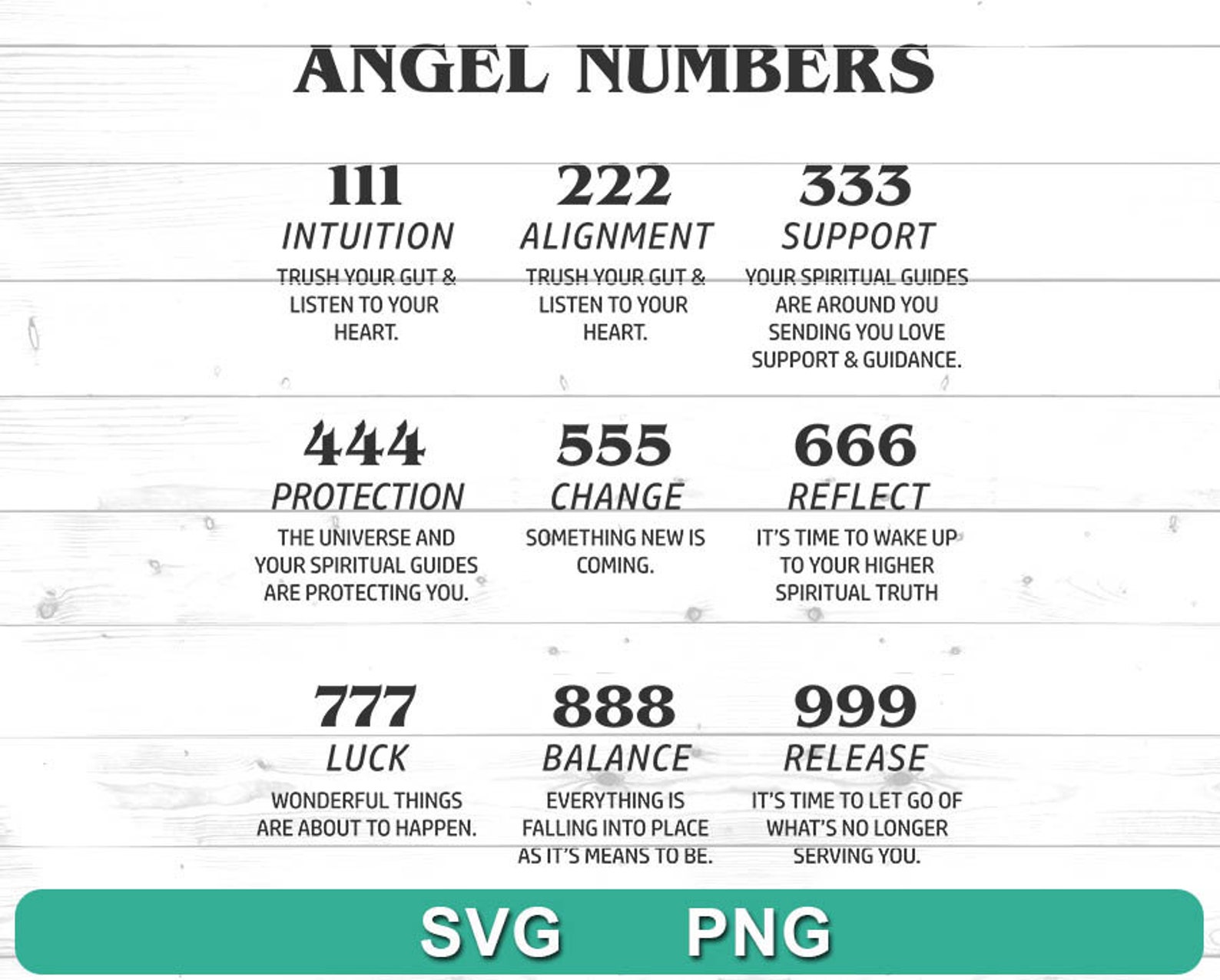 Angel Numbers Chart SVG Angel Number Hoodie Design Angel | Etsy UK
