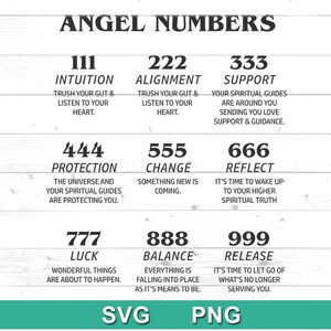 Angel Numbers Chart SVG Angel Number Hoodie Design Angel | Etsy UK