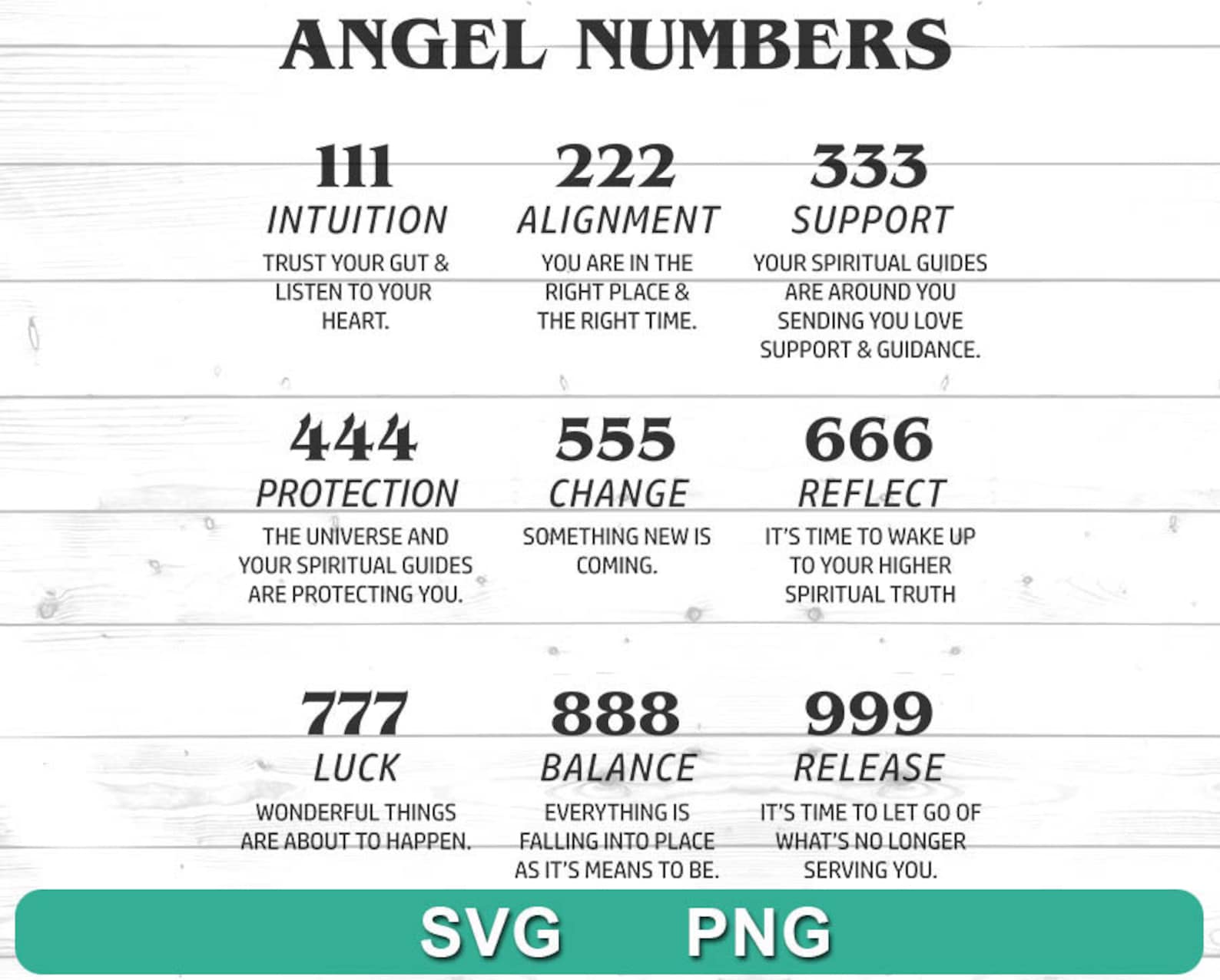Angel Numbers Chart SVG Angel Number Hoodie Design Angel - Etsy