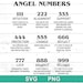 Angel Numbers Chart SVG Angel Number Hoodie Design, Angel Wing, Lucky ...