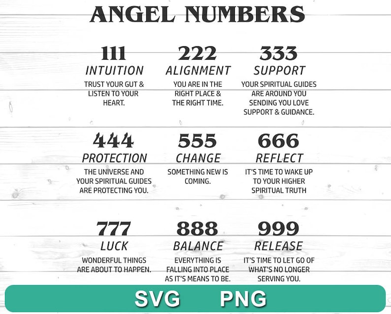 Angel Numbers Chart SVG Angel Number Hoodie Design Angel - Etsy Sweden