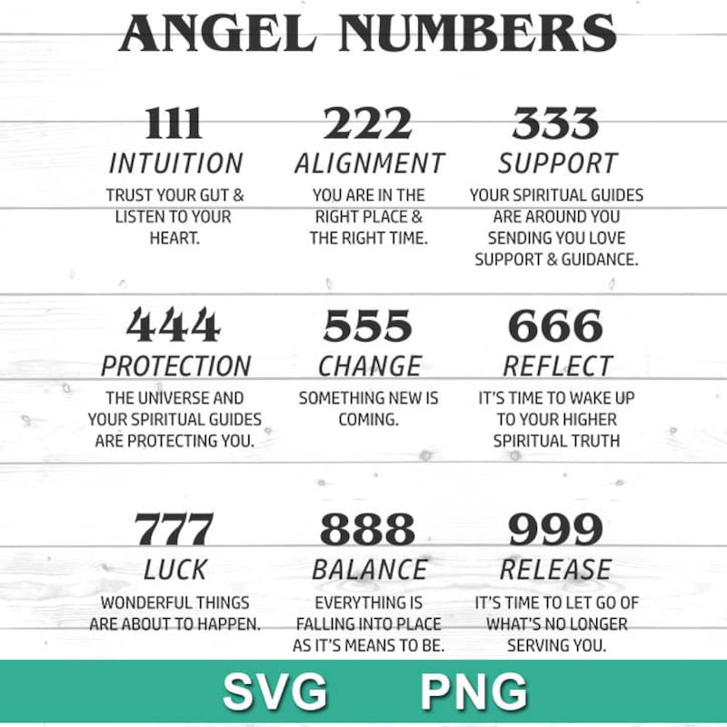 Angel Chart Numbers - Etsy