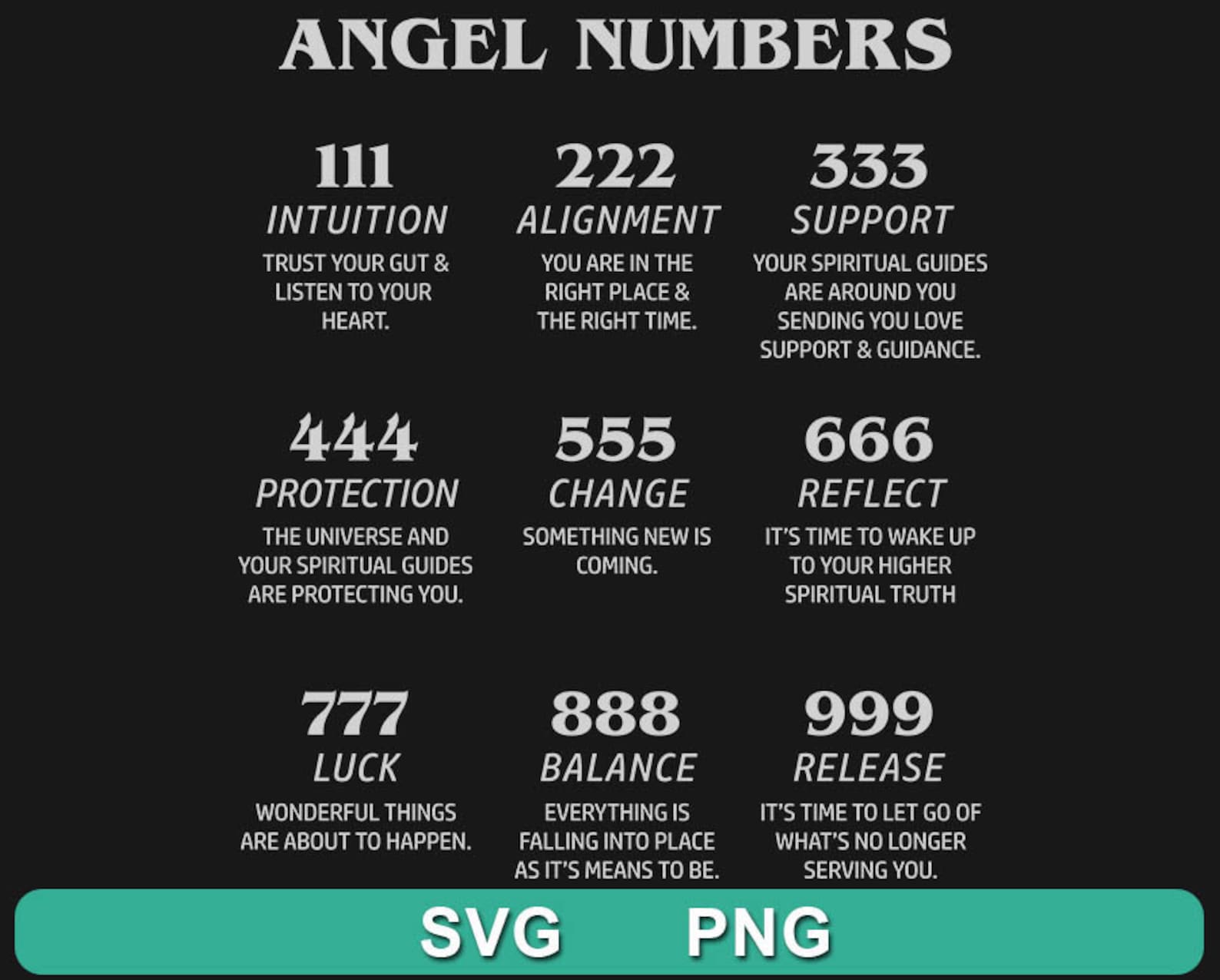 Angel Numbers Chart SVG Angel Number Hoodie Design Angel - Etsy