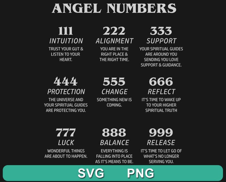 Angel Numbers Chart SVG Angel Number Hoodie Design Angel - Etsy