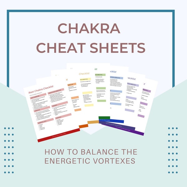 Printable Chakra Chart - Etsy