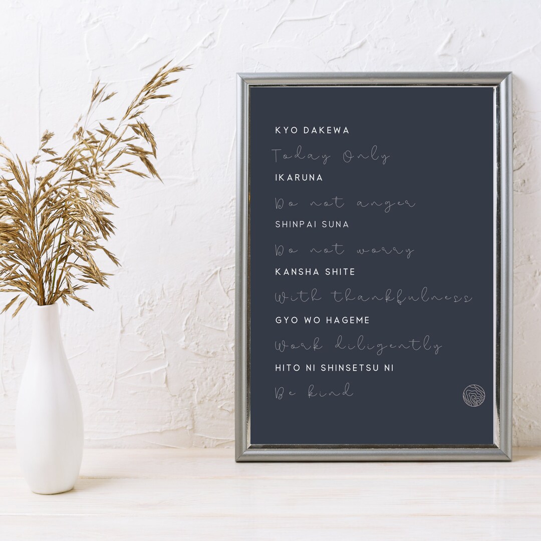 Reiki Principles Wall Art Print Dr. Usui's Reiki Precepts Printable ...