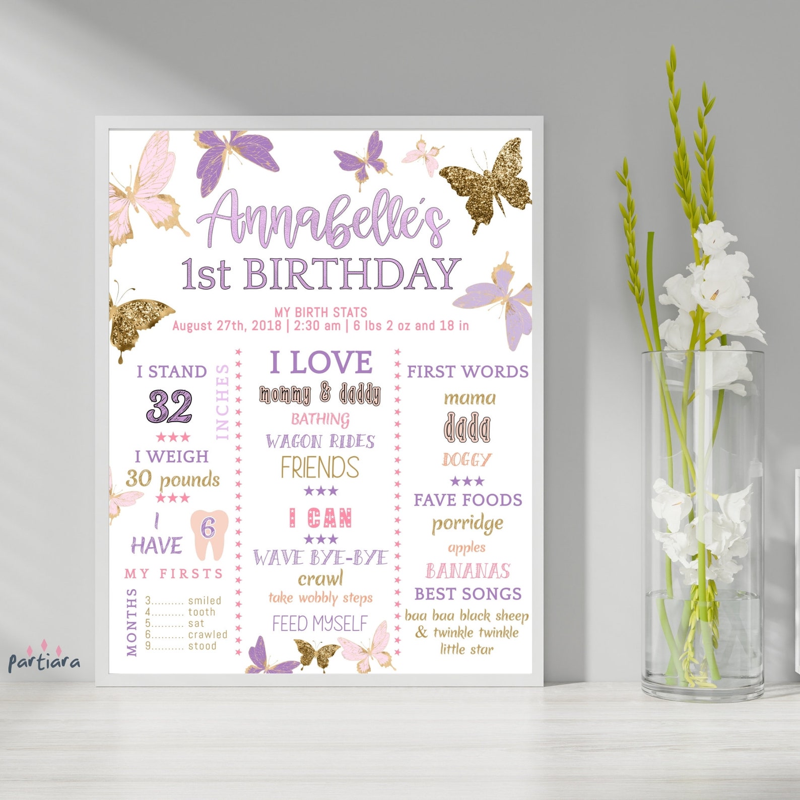 Editable First Birthday Board Girl Butterflies Milestone Sign | Etsy