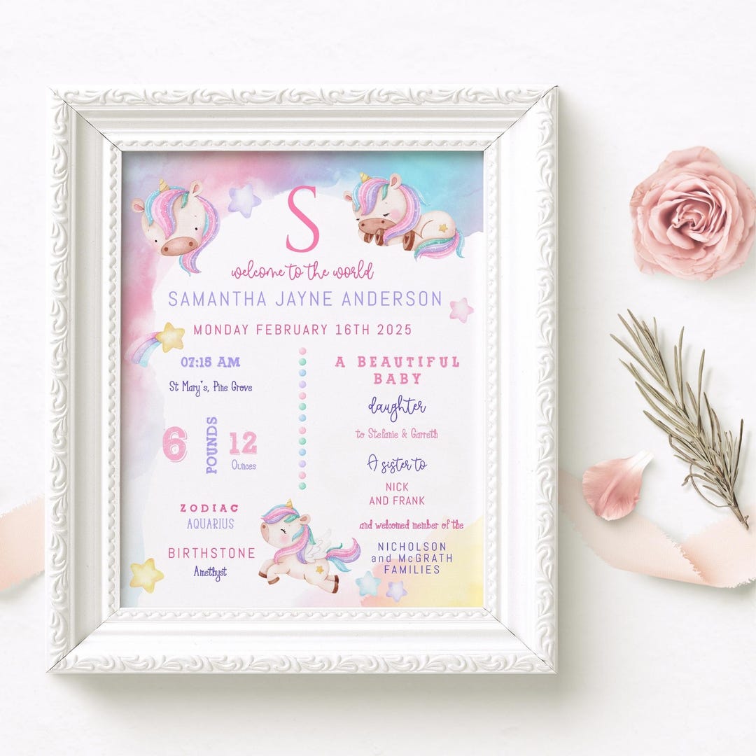 Baby Birth Stats Template, Unicorn Newborn Baby Girls Birth Stats Sign ...