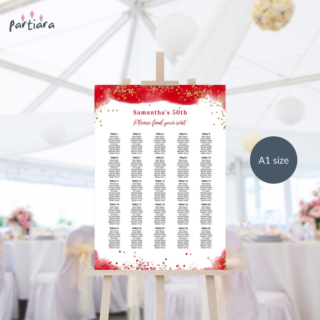 Seating Sign Editable Template, Red Gold Dinner Party Tables Board ...