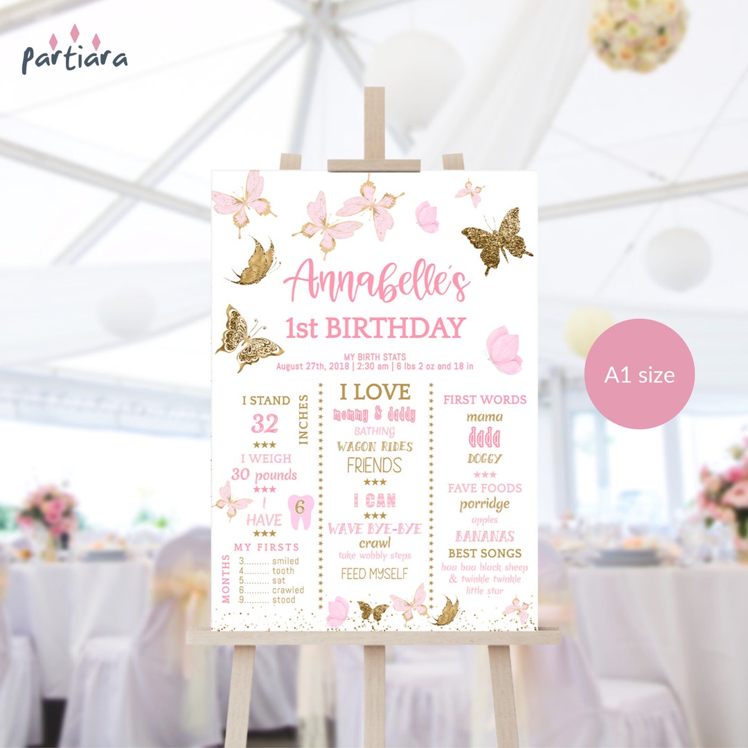 First Birthday Milestone Chart Template, Butterfly Editable Milestone ...