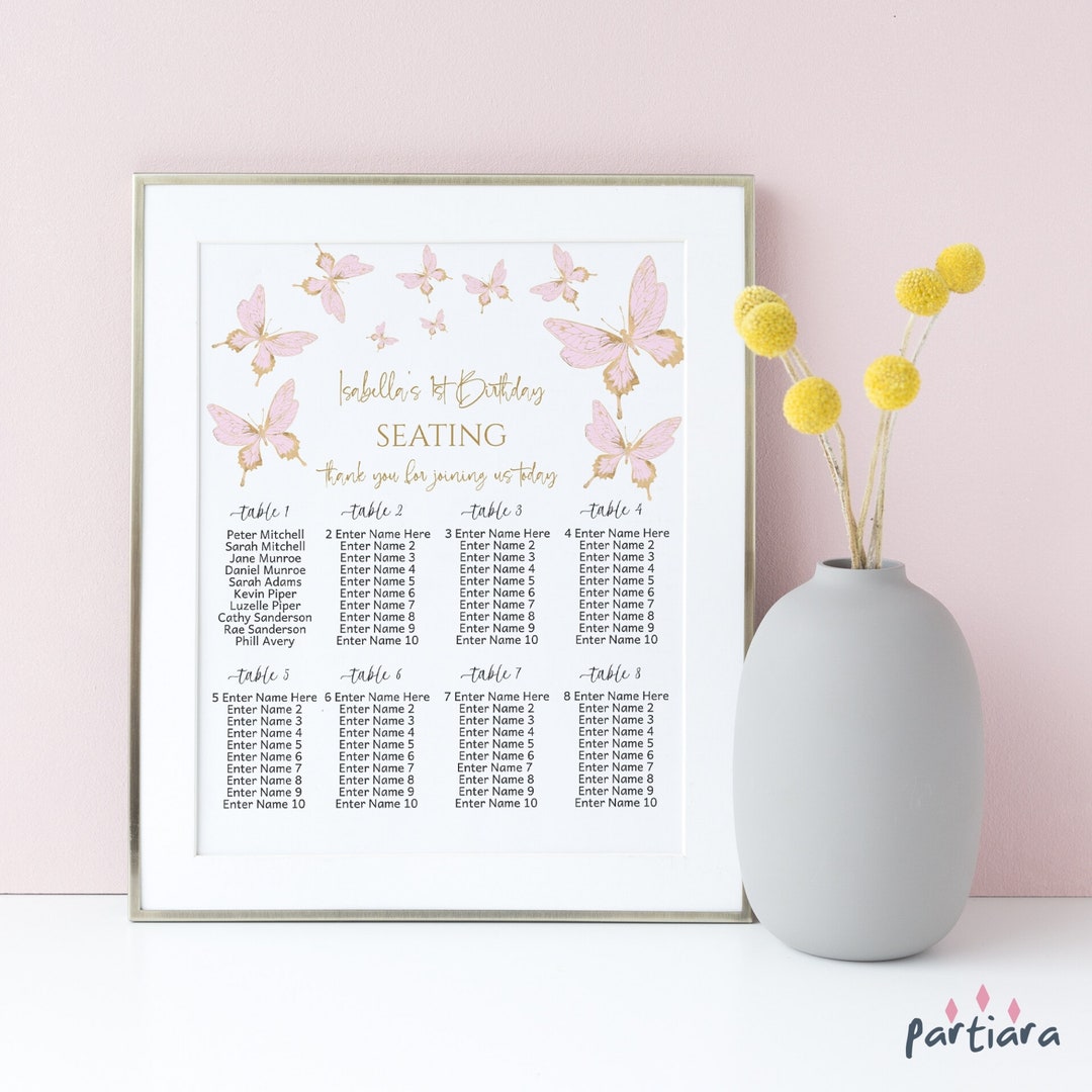 Butterfly Seating Chart, 1st Birthday Seating Sign Printable for Girls ...