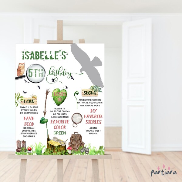 Favorite Things Poster - Etsy