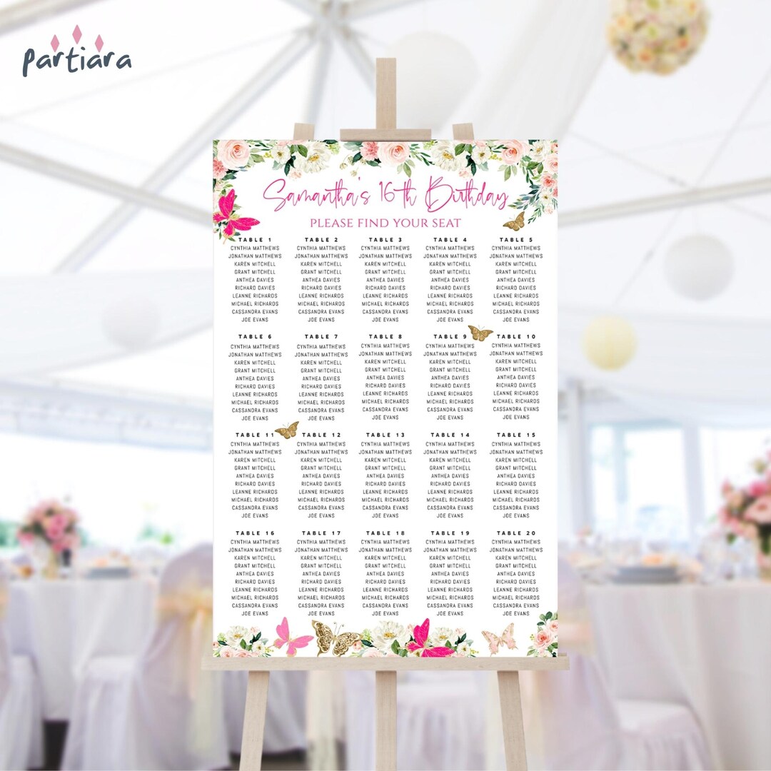 Butterfly Birthday Seating Chart Girl Baptism 1st Birthday Party ...